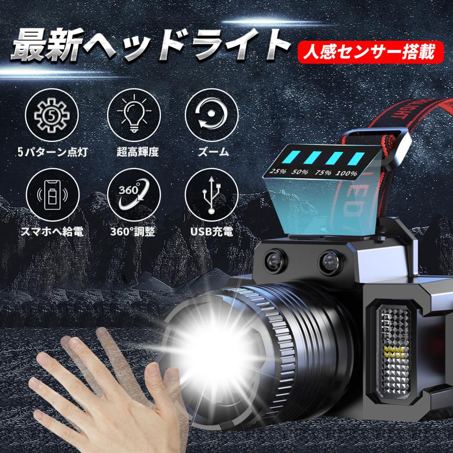 ヘッドライト LED ヘッドランプ 点灯5モード 防水 360度 角度調整 ズーム キャンプ 登山 夜釣り 懐中電灯 | 卸売・ 問屋・仕入れの専門サイト【NETSEA】