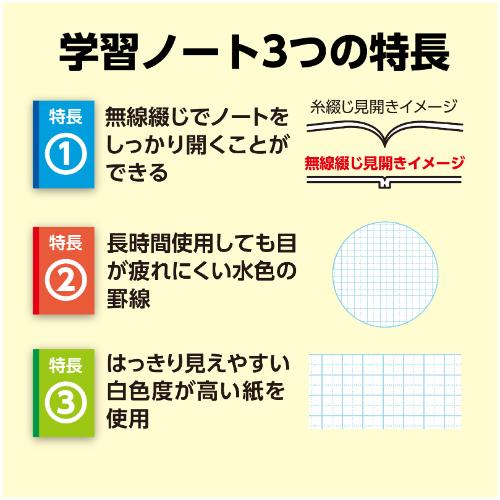 日本製 made in japan 5mm方眼ノート (B5) ブルー 算数 32枚 10冊セット 74837 | 卸売・ 問屋・仕入れの専門サイト【NETSEA】