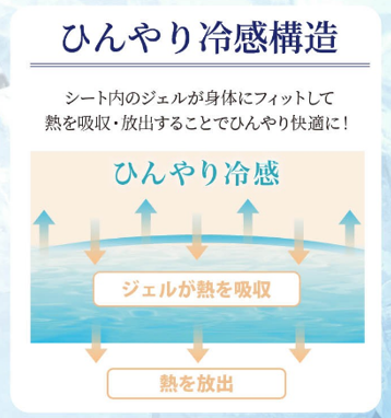 ひんやりジェルキャリー 】保冷剤 ベビーカー リュック 暑さ対策 冷感 ひんやり | 卸売・ 問屋・仕入れの専門サイト【NETSEA】
