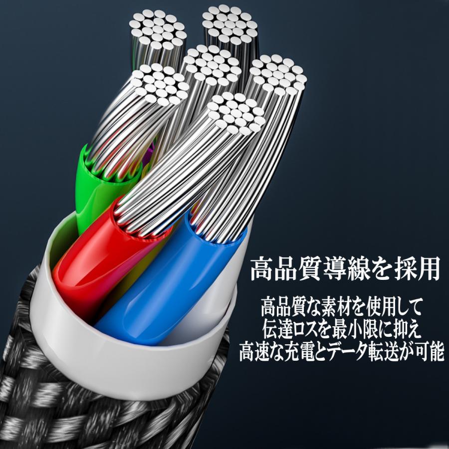 Type-C to Type-C PD 充電ケーブル USBケーブル 100w eMarker対応 急速充電 コード 0.5m 1m 2m ファームレーテスト 有限会社 問屋・仕入れ・卸・卸売 ...