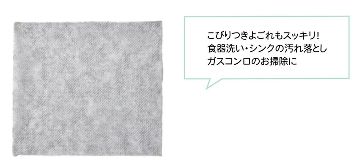 シュガーフェイス キッチン シマエナガ スクラブクロス 40枚入り 24243 | 卸売・ 問屋・仕入れの専門サイト【NETSEA】